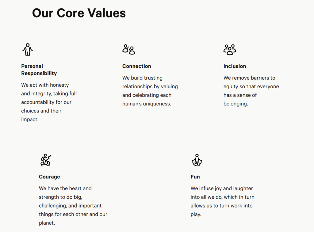 Lululemon Marketing Strategy & Campaigns! What to learn?